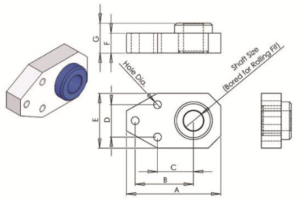 3-Bolt Flange Bearing with Straight Bore Insert – BNB Industries, Inc.