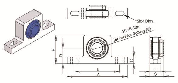 Pillow Block Bearing with Self-Aligning Insert – BNB Industries, Inc.