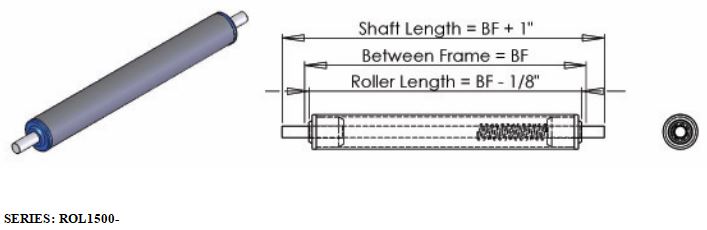 Spring Loaded Rollers – 1/4″ Dia. – SS Shaft – BNB Industries, Inc.