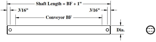 Rollers Shafts – Style 2 – Round Shaft – Pin Retained – BNB Industries ...