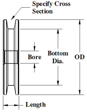 V-Belt Sheaves and Round Belt Pulleys – BNB Industries, Inc.