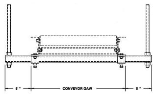 Ceiling Supports – BNB Industries, Inc.