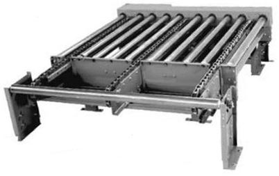 Powered Chain Drag or Chain Transfer Conveyor – BNB Industries, Inc.