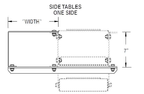 Work Tables – BNB Industries, Inc.
